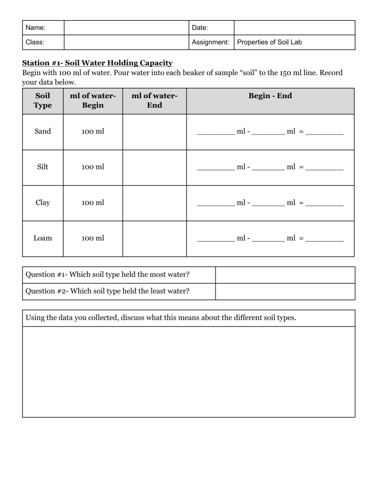 Soil Properties Lab Worksheet