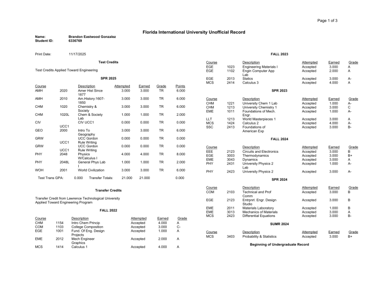 Florida International University Unofficial Transcript