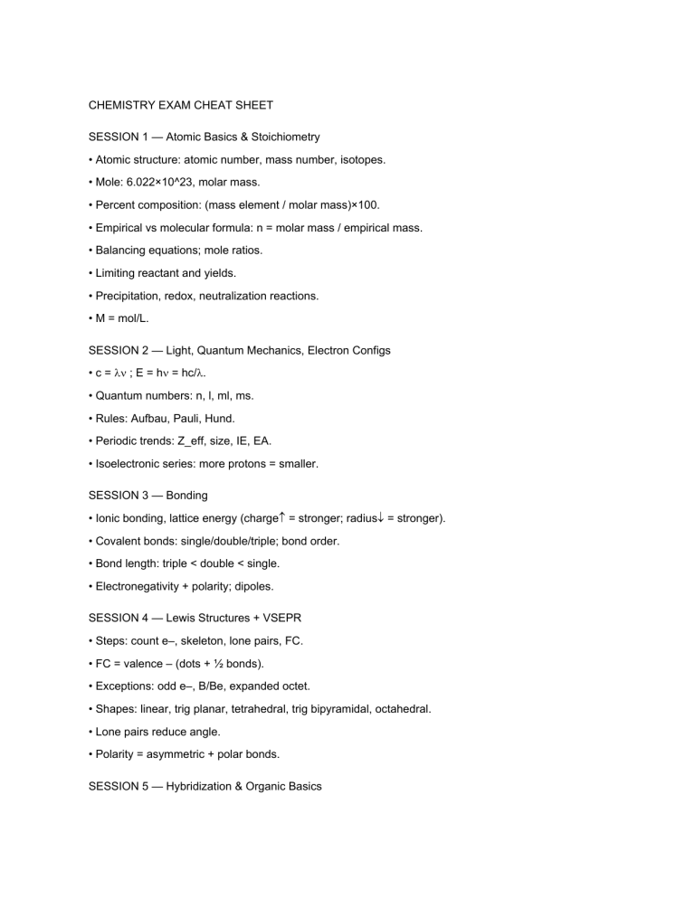 chemistry cheat sheet