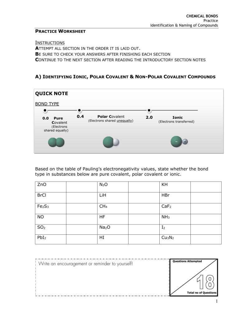 Chemical Bonds Naming Practice Worksheet