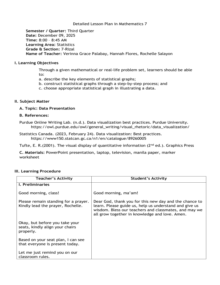 Grade 7 Math Lesson Plan: Data Presentation