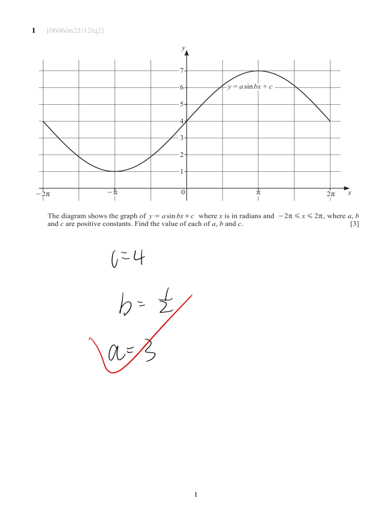 Trigonometry Exam Questions & Answers