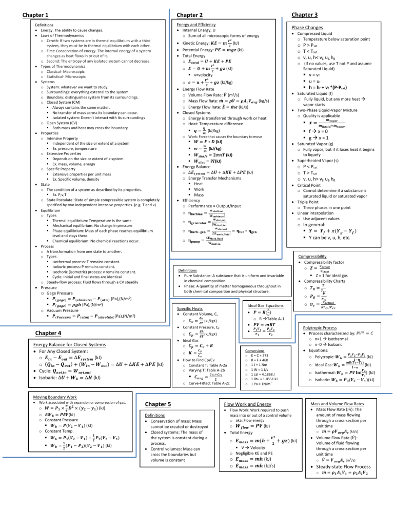 Thermodynamics Lecture Notes & Formulas Guide