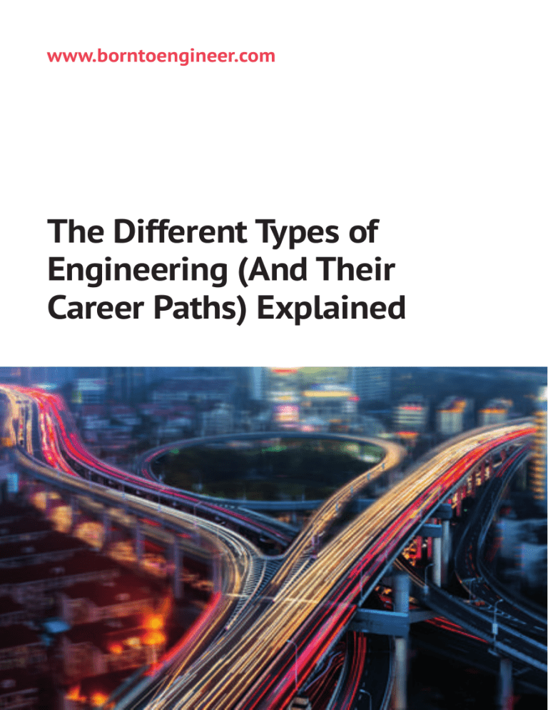 Types of Engineering & Career Paths Guide