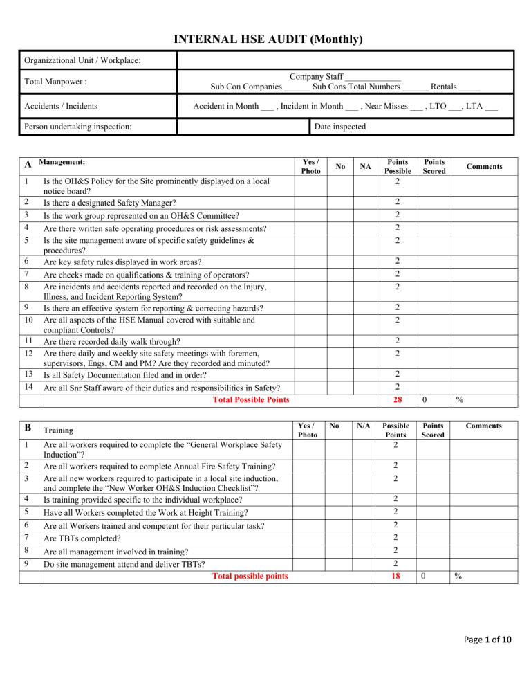 Monthly HSE Audit Checklist