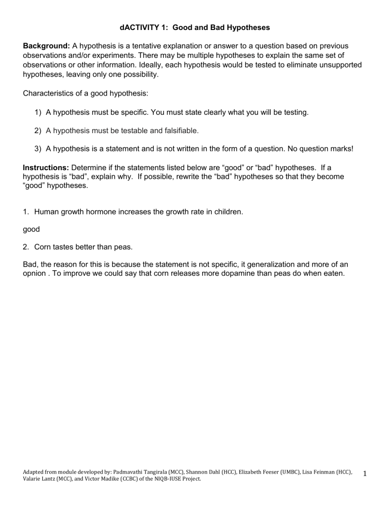 Good and Bad Hypotheses: Scientific Method Activity
