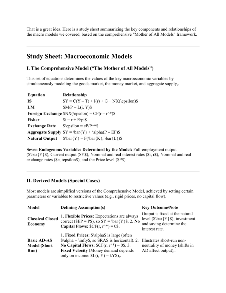 Macroeconomic Models Study Sheet
