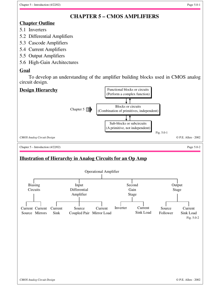 CMOS Analog Circuit Design - Chapter 5 Amplifiers