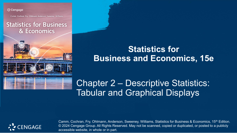 Descriptive Statistics for Business