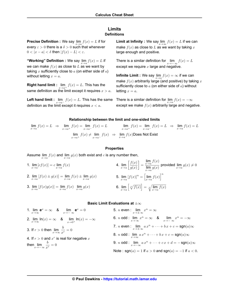 Calculus Cheat Sheet with Limits, Derivatives, Integrals