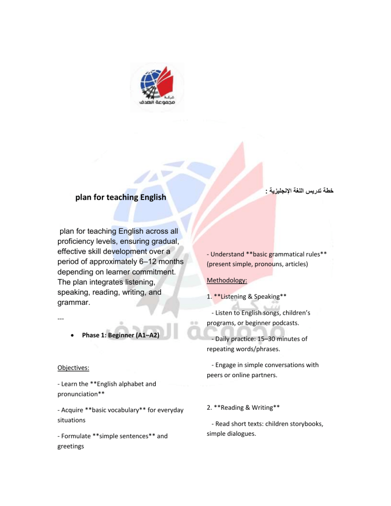 English Learning Plan A1-C1