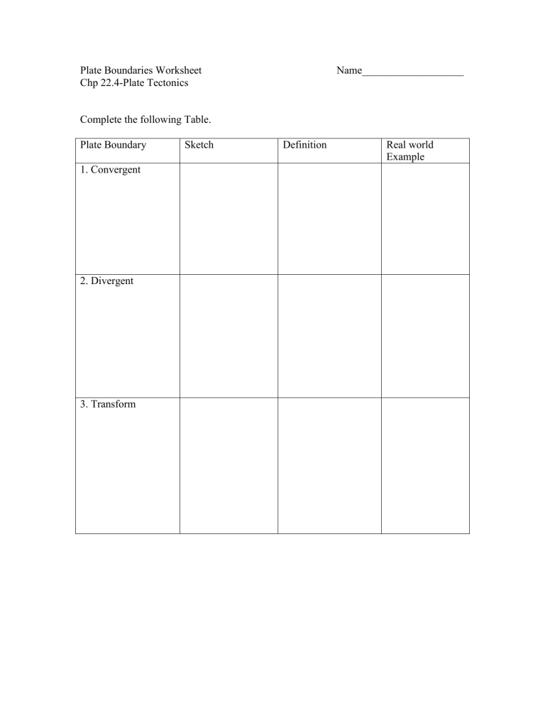 plate boundaries worksheet