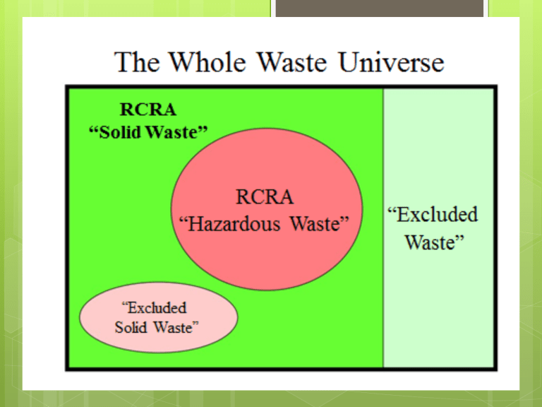 3 a RCRA Waste ppt