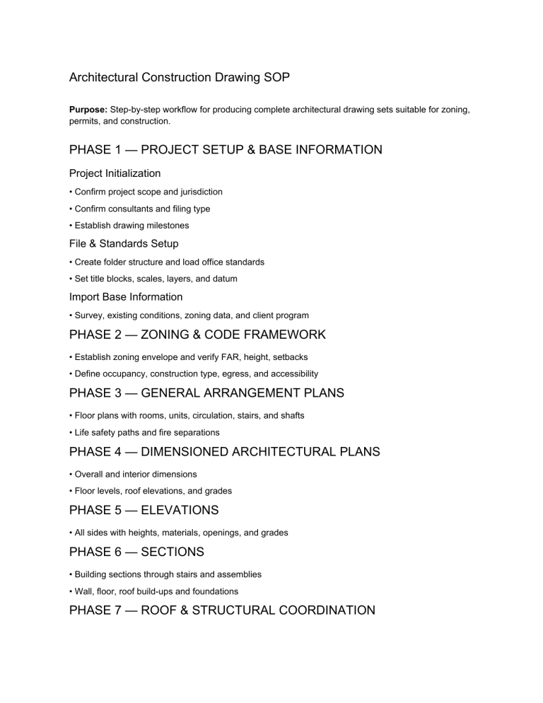Architectural Construction Drawing SOP