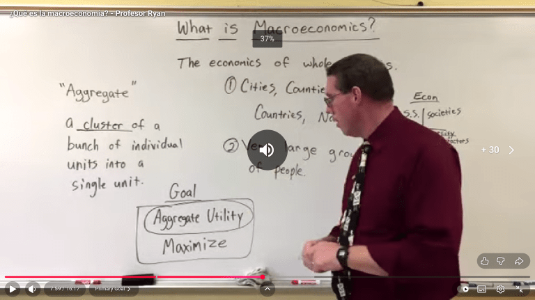 What is Macroeconomics? by Prof. Ryan