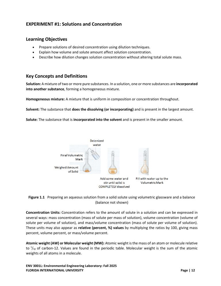 Solutions & Concentration Lab Manual