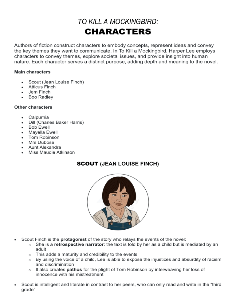 To Kill a Mockingbird Character Analysis