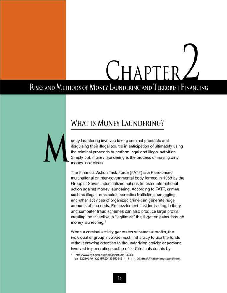 CAMS Study Guide: Money Laundering Methods