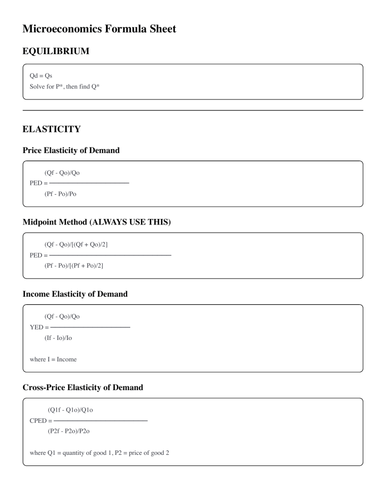 Microeconomics Formula Sheet | Equilibrium, Elasticity & More
