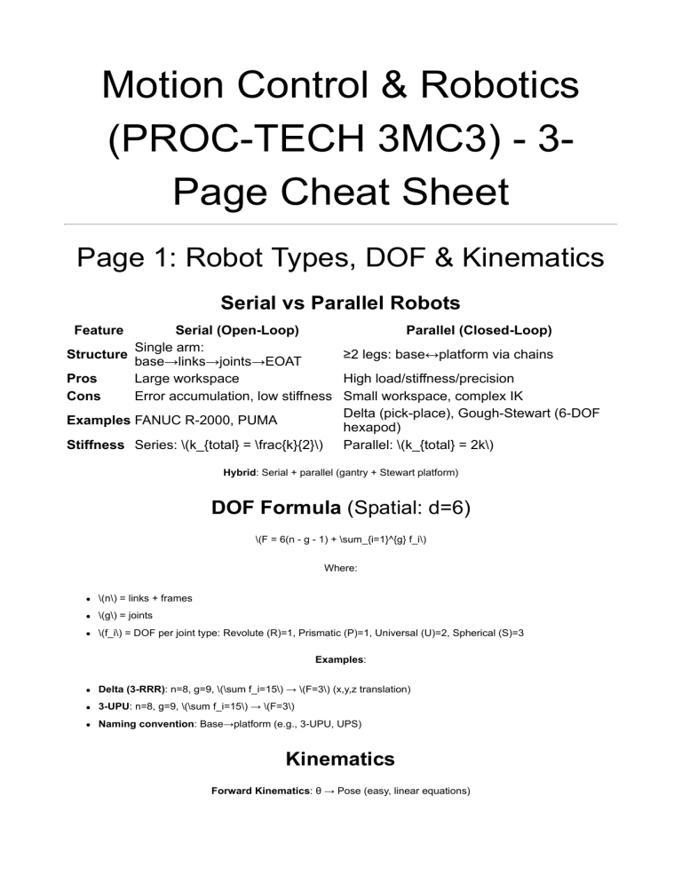 Robotics Cheat Sheet: Kinematics & DOF