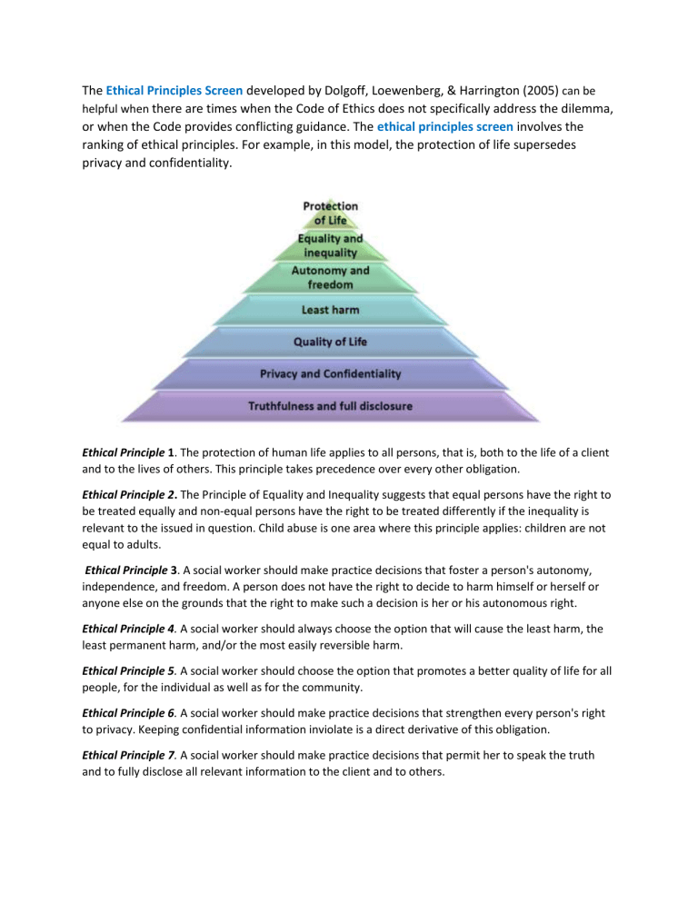 The Ethical Principles Screen developed by Dolgoff (1)