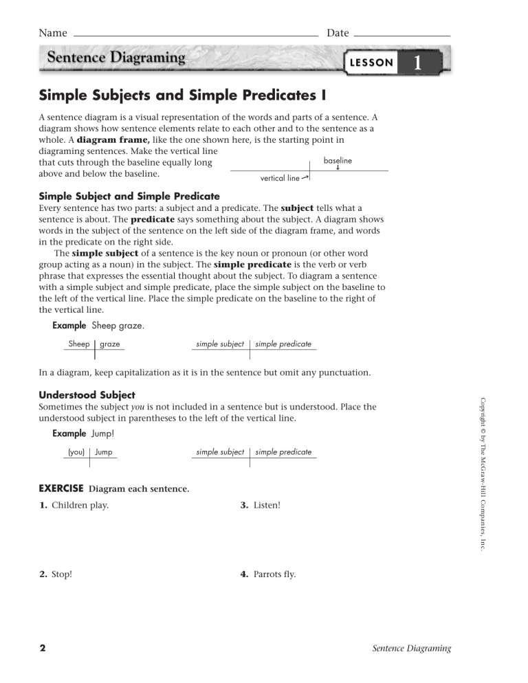 Sentence Diagraming Worksheet