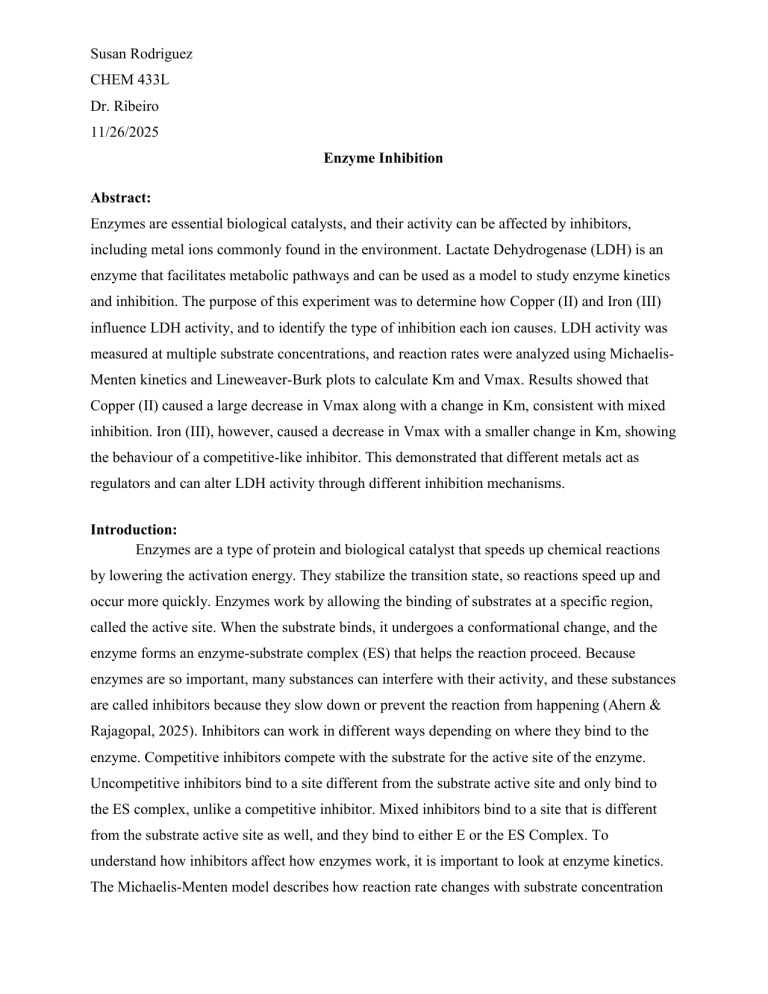 LDH Enzyme Inhibition by Metals Lab Report