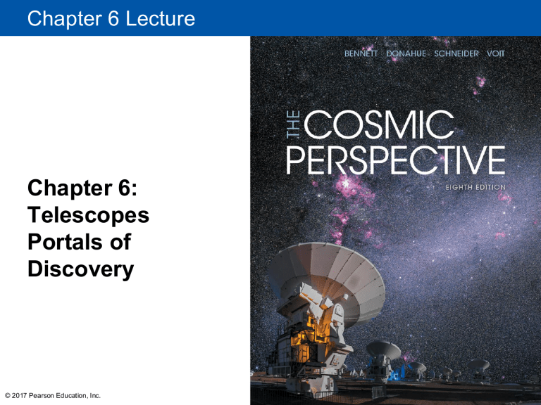 Astronomy Lecture: Telescopes and Optics