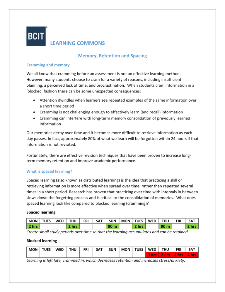 Memory, Retention and Spaced Learning Guide
