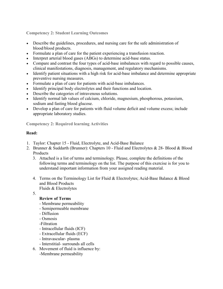 NUR 1040: Fluids, Drugs & Immunity Syllabus