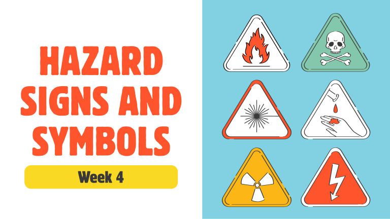 Hazard Signs and Symbols: Safety Signage Guide