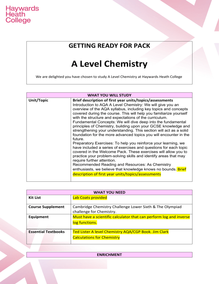 A Level Chemistry Welcome Pack