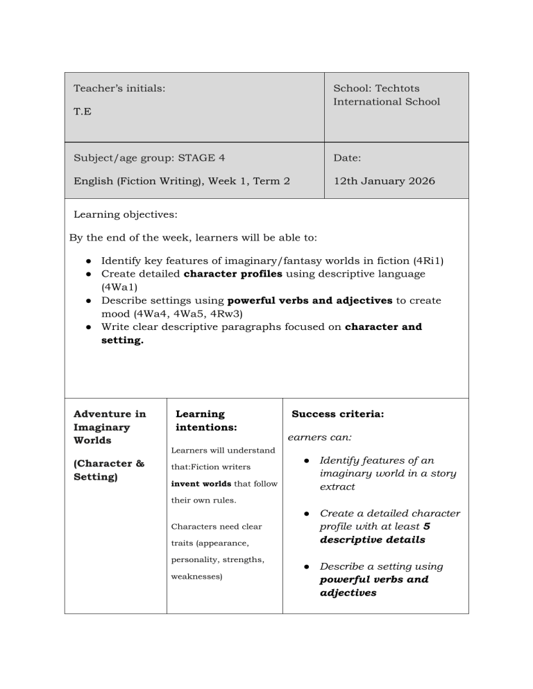 Stage 4 Fiction Writing Lesson Plan
