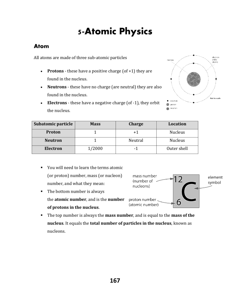 Atomic Physics Guide: Radioactivity & Isotopes