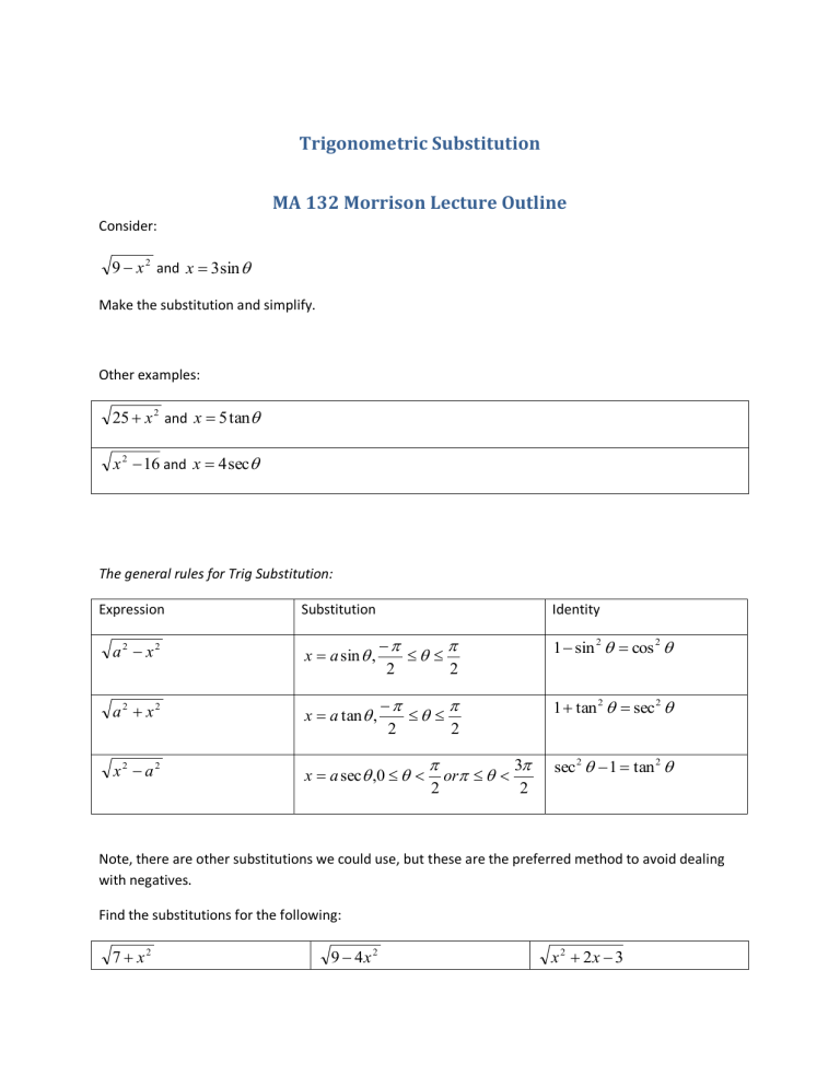 Trigonometric Substitution Lecture Notes