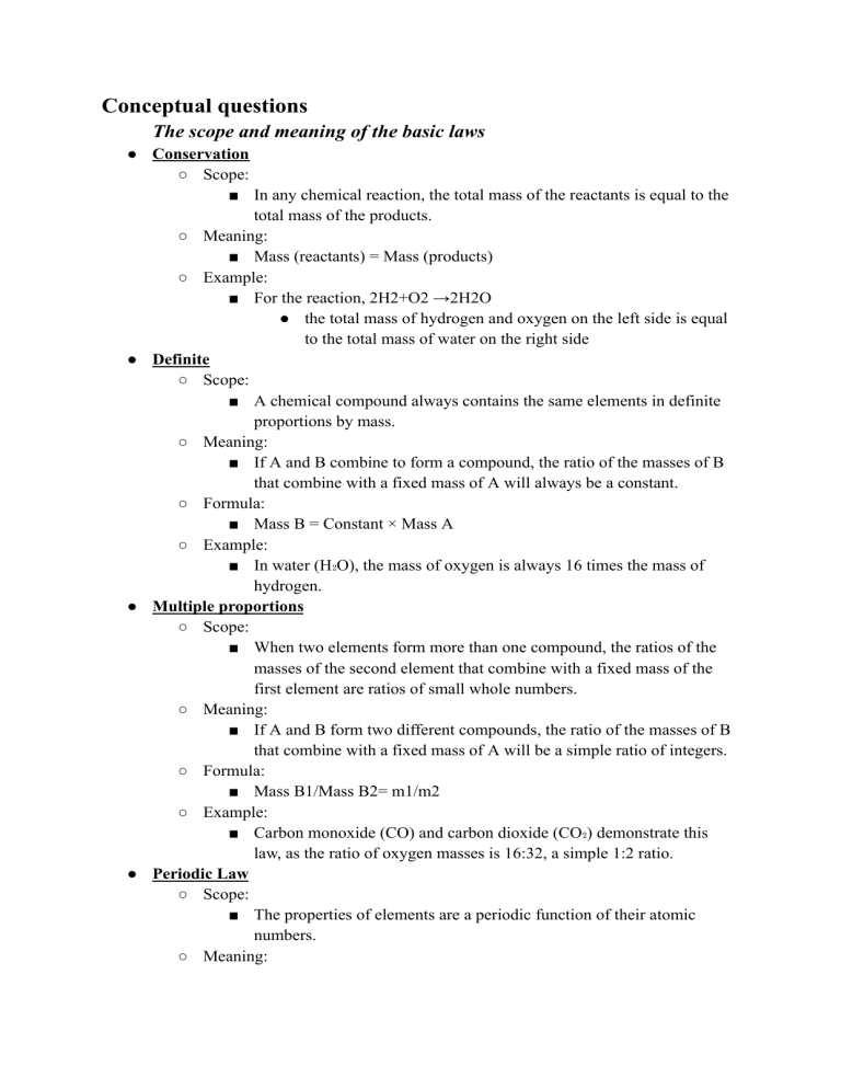Chemistry Basics: Laws & Atomic Theory