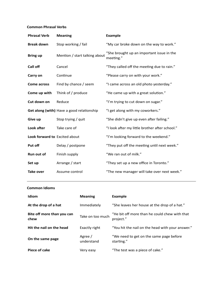 CLB Phrasal Verbs & Idioms Guide