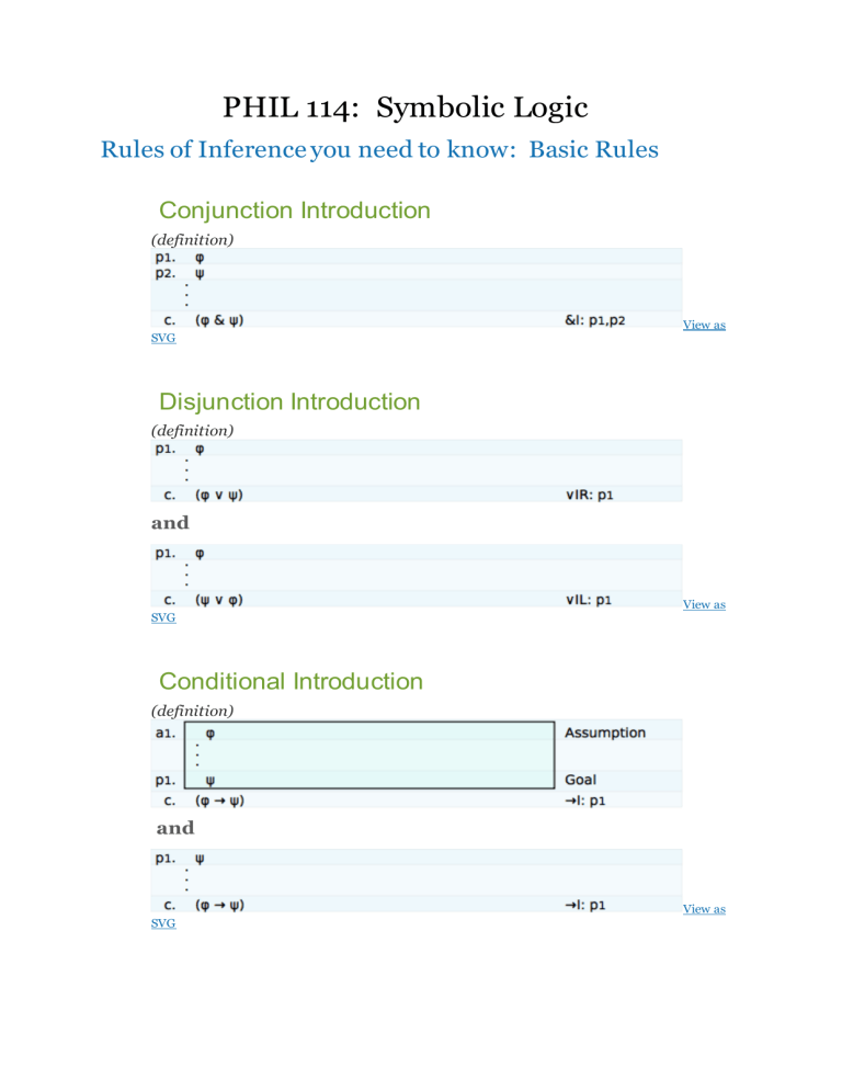 PHIL 114 Combined Rules of Inference Propositional Logic (1)