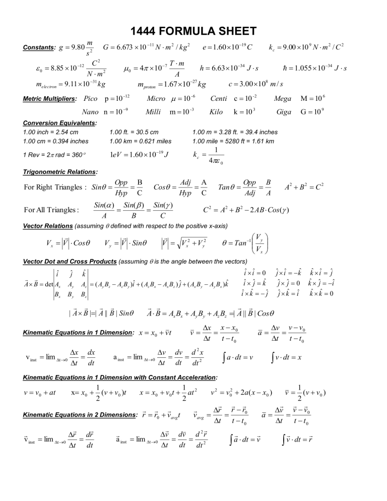 Physics Formula Sheet: Constants, Equations, and Reference Guide