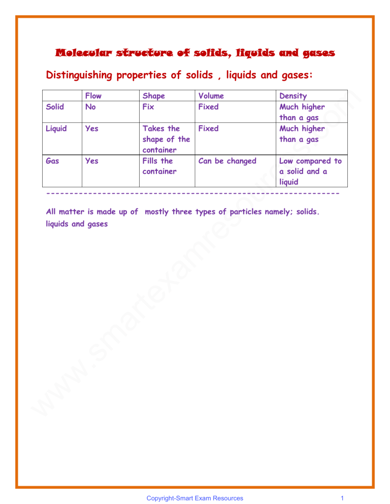 2.1.1-IGCSE-Physics-Notes-Thermal-Physcs-States-of-matter