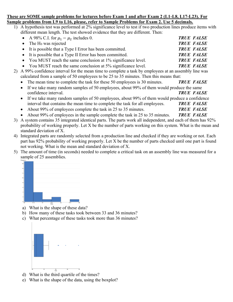Statistics Sample Problems & Solutions