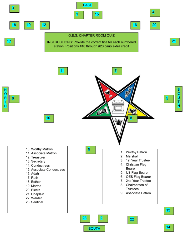 OES Chapter Room test word (V2 answers)