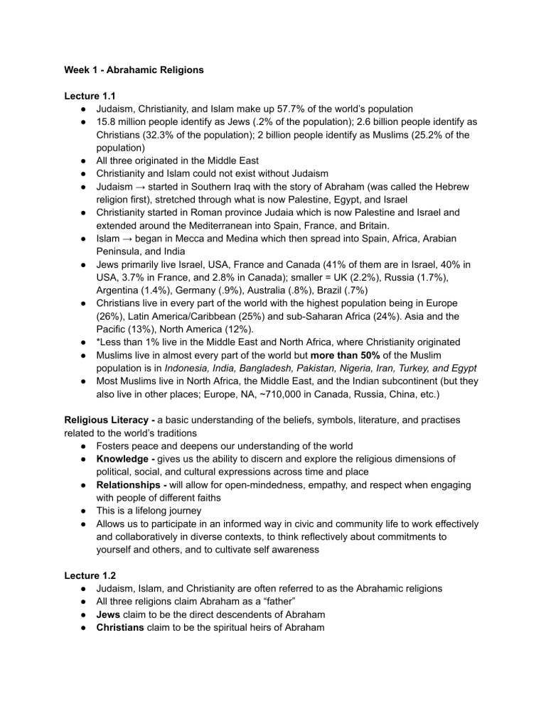 Abrahamic Religions: Lecture Notes on Judaism, Christianity, Islam