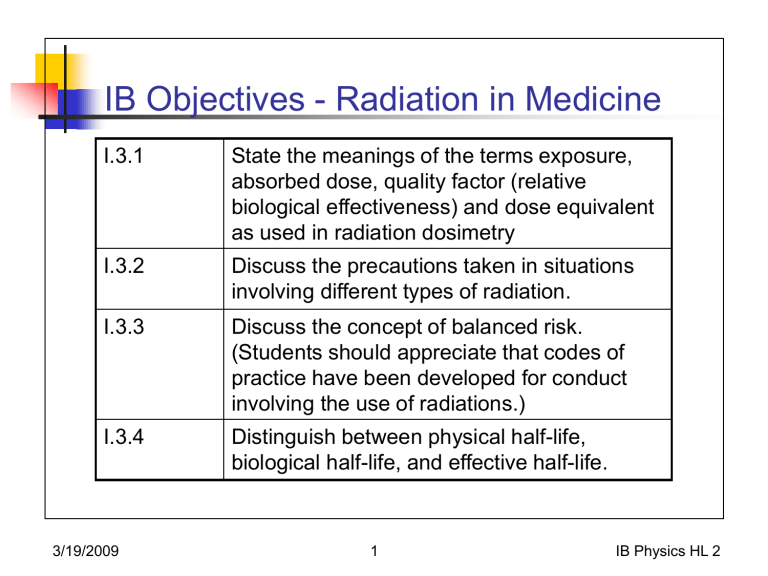 IB Physics: Radiation in Medicine