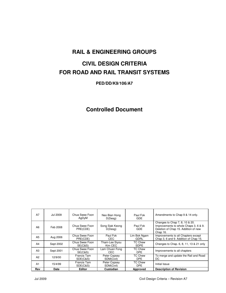 Civil Design Criteria Road Rail Transit
