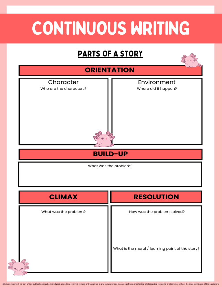 Parts of a Story Worksheet for Students