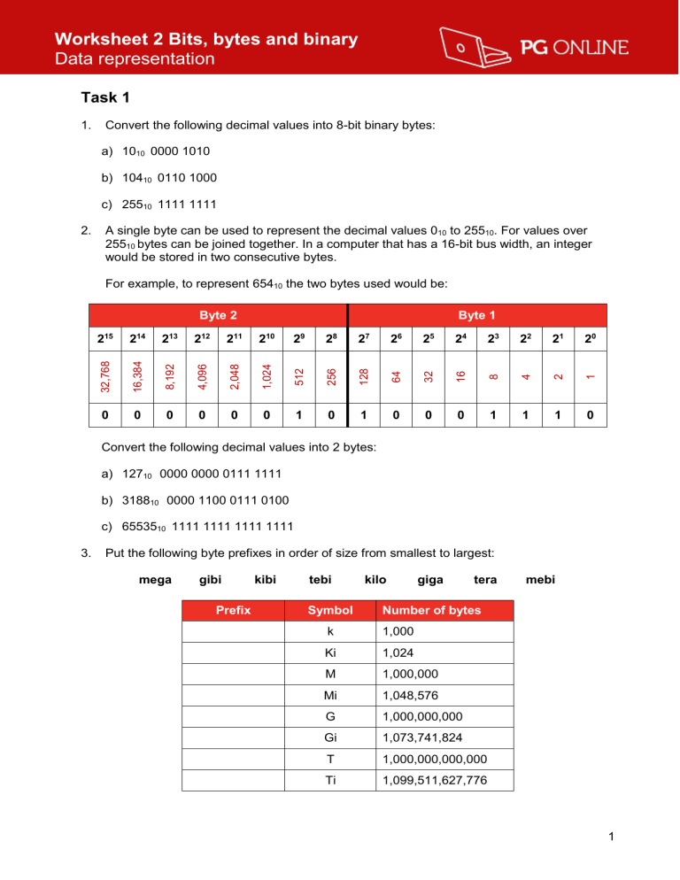 Binary & Data Representation Worksheet