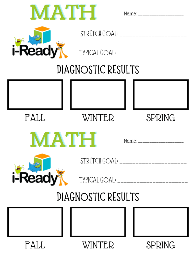 Math & Reading Assessment Tracking Sheet
