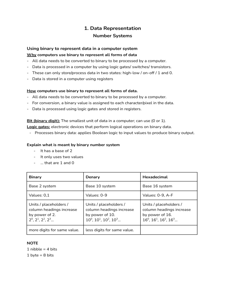 Data Representation: Binary, Denary, Hexadecimal Systems