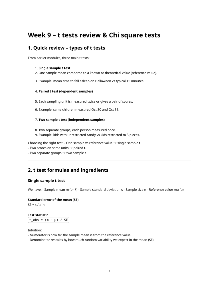 Week 9: t tests & Chi square tests review